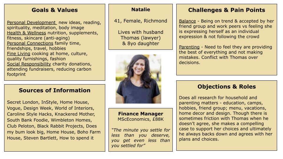 What is a Customer Avatar | The Small Business Blog for Service Businesses