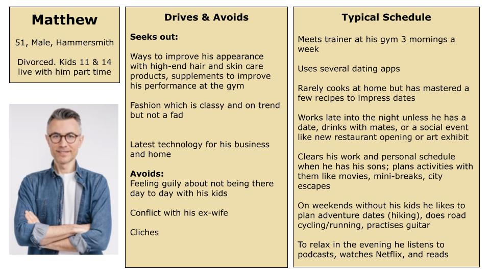 What is a Customer Avatar | The Small Business Blog for Service Businesses